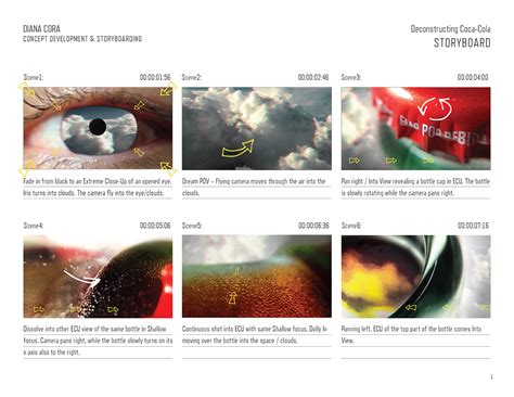 Deconstructing Coca Cola On Behance