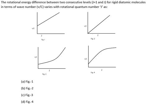 The Rotational Energy Difference Between Two Consecutive Levels J1 And