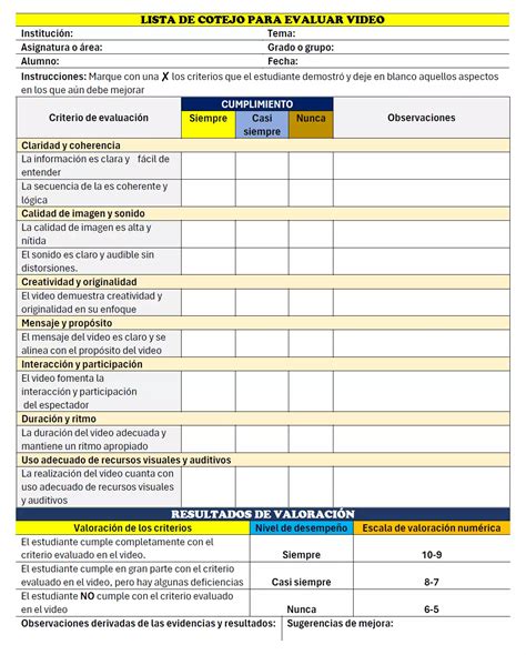 Lista De Cotejo Para Evaluar Video GuÍa De Aprendizaje
