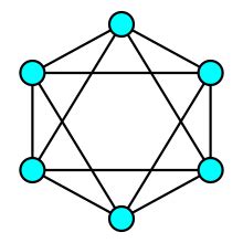 Regular Graph Planar Graph K Connected Graph Educative Site