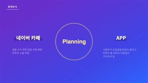 Hackathon Project On Behance