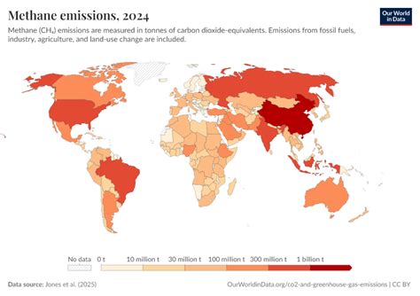 Methane Emissions Our World In Data