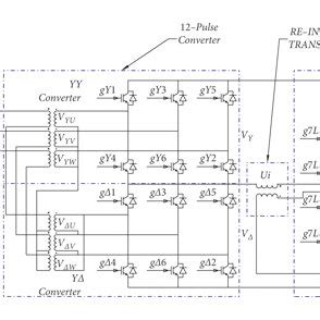 Pulse Voltage Source Converter Download Scientific Diagram