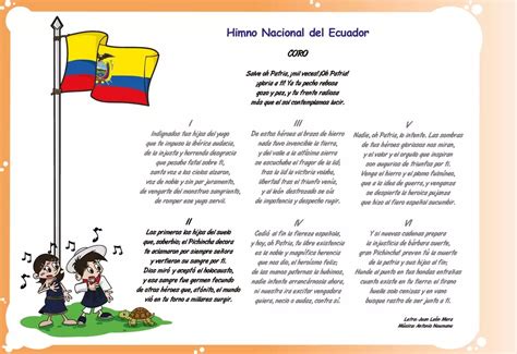 Himno Nacional Del Ecuador Letra 2026 Ecu11