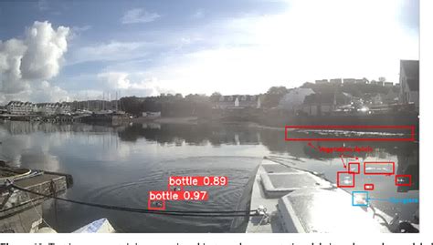 Figure 1 From Detection And Classification Of Floating Plastic Litter Using A Vessel Mounted