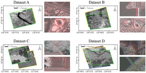 Rational Function Model Based Rigorous Bundle Adjustment For Improving The Relative Geometric