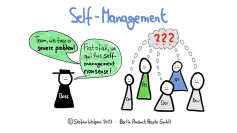 self managed teams