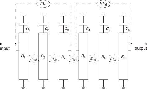 Equivalent Circuit For A Six‐order Filter Using Broadside Coupled