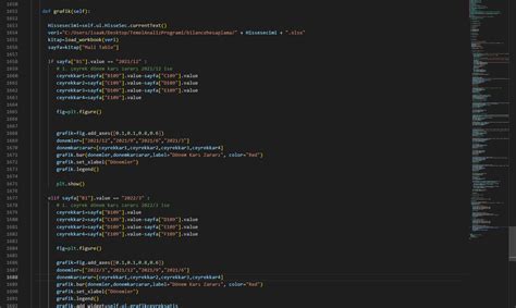 pyqt5 widget içine matplotlib yerleştirme pyqt yazbel forumu