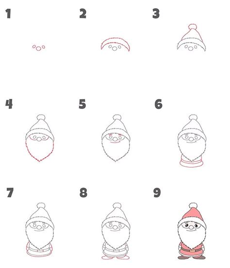 نقاشی بابا نوئل برای کریسمس با تصاویر مراحل