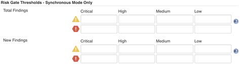 Jenkins Owasp Dependency Track Plugin
