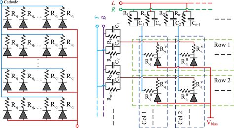 Schematics Of Left Non PS SiPM And Right Linearly Graded SiPM Download Scientific Diagram