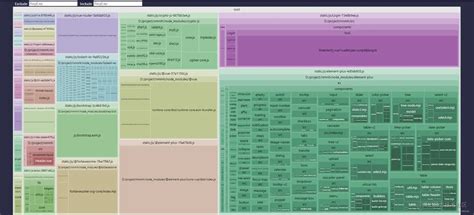 vite3 vue3 打包优化实战；history404、视图分析、分解分包 toc 写在前面 vue项目在线下环境开发 掘金
