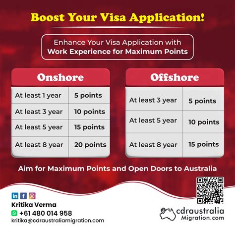 Kritika Verma On Linkedin Cdr Rpl Ea Acs Cdraustraliamigration Skillassessment Engineers