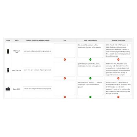 Opencart All In One Seo Extension Ocmod Vqmod
