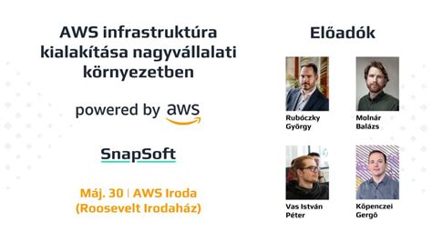 Snapsoft On Linkedin Aws Awsserverless Snapsoft Meetup Awsenterprise