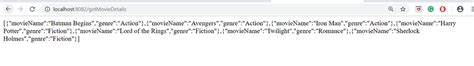 Building Fault Tolerant Microservices Using Netflixs Hystrix Bitcoin