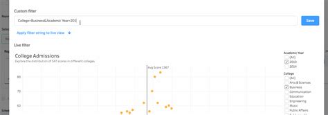 Tableau Filters Pushmetrics Documentation