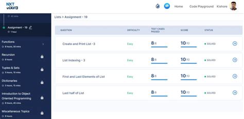 Kishore M On Linkedin 30daysofcodechallenge Ccbp Nxtwave Coding