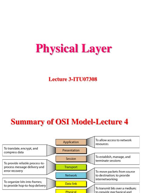 Itu07308lecture321 22 Physical Layer And Transmission Media Pdf Transmission Medium Radio