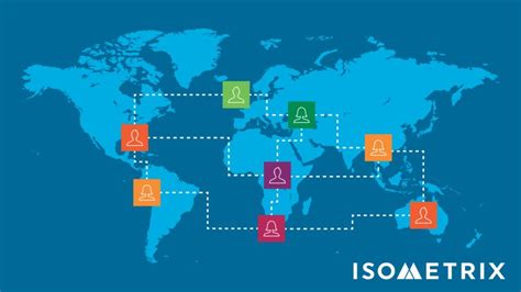 Isometrix Software On Linkedin Esg Sustainability Isometrixlumina