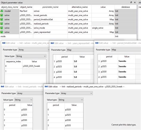 how to irena flextool