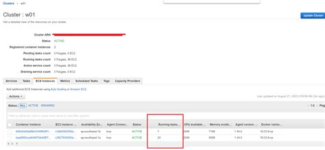 Cluster Auto Scaling · Issue 107 · Aws Samplesecs Refarch Cloudformation · Github