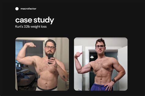 Macrofactor Smartest Macro Tracker And Diet Coach App