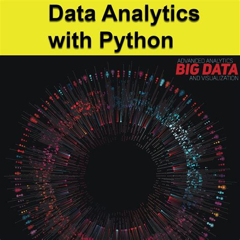 Omer Ali On Linkedin Edtech Learning Python Dataanalytics