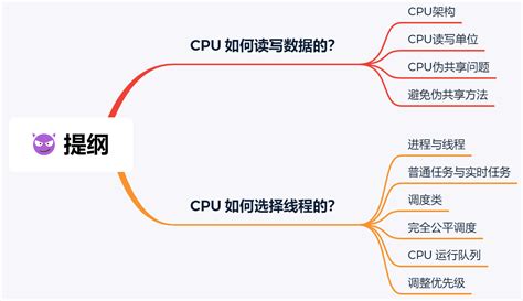2 5 Cpu 是如何执行任务的？ 小林coding
