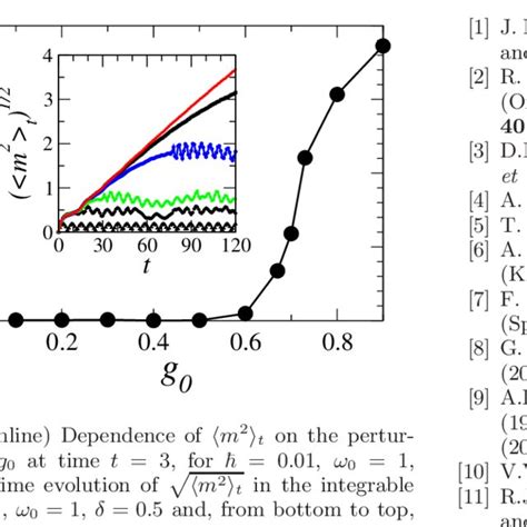 Color Online Reversibility Properties Of Quantum Dynamics The Download Scientific Diagram