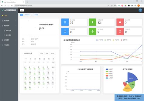 基于java springboot vue的人事管理系统 java毕业设计 从戎源码网 从戎源码网