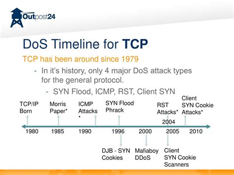 ppt introduction to sockstress a tcp socket stress testing framework