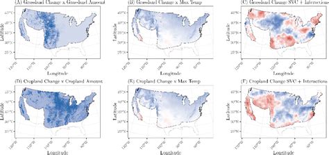 Figure 4 From Guidelines For The Use Of Spatially Varying Coefficients In Species Distribution