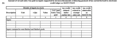 Download Gst Tran 1 Return Excel Template Exceldatapro