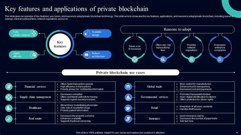 Blockchain Use Cases It Powerpoint Ppt Template Bundles Ppt Presentation