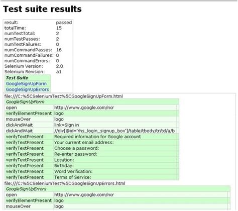 How To Create A Test Suite In Selenium