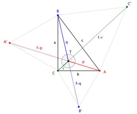Geometry Distances Of Fermat Point From Vertices Of A Triangle