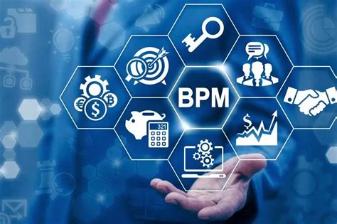 What Is Business Process Management BPM