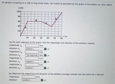 solved the position of a particle moving along the x axis is