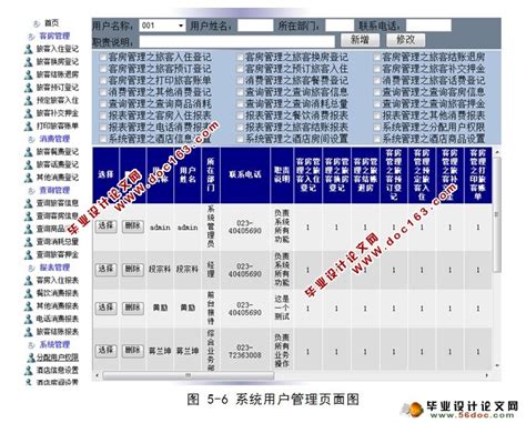 酒店客房信息管理系统的设计 asp sql asp 毕业设计论文网