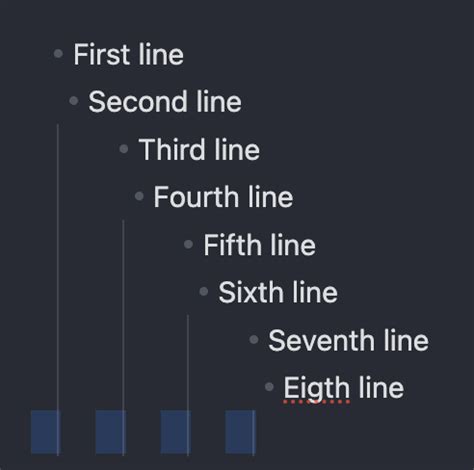 Bugged Inconsistent Space Indentation Bug Reports Obsidian Forum