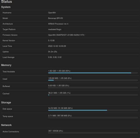 Bpi R3 How To Build Single Image Bpi R3r3 Minimt7986 Banana Pi Single Board Computer