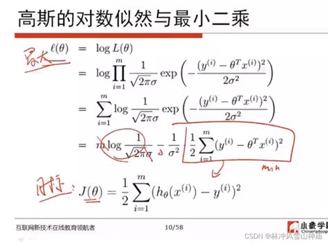 线性回归和lr和svm v2 svm l2损失的导数 csdn博客