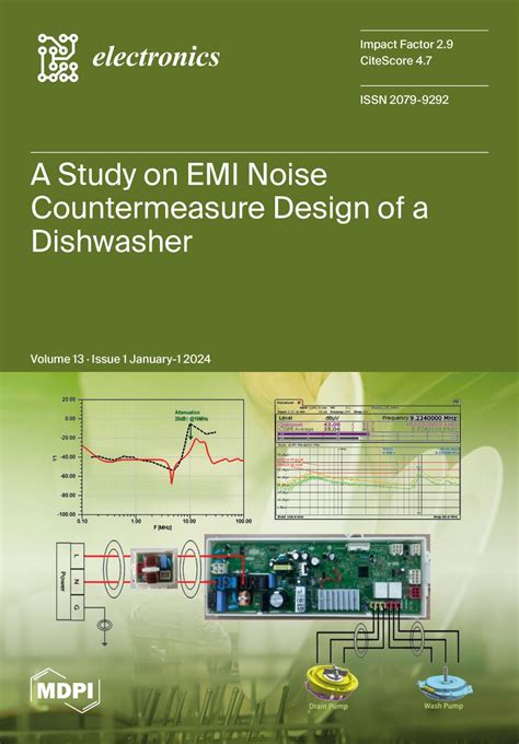 Electronics Mdpi On Linkedin Coverstory Emi Openaccess Electronics