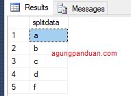 Split STRING SPLIT In SQL Server 2012 Stack Overflow