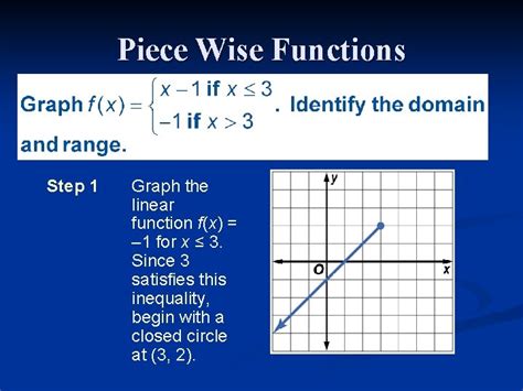Lesson 2 3 Piecewise And Absolute Value Functions