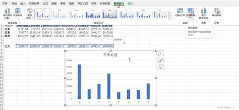 Execl数据多维度建模（二） 透视表、分类汇总、柱形图（选项控件筛选） Csdn博客