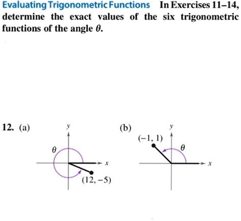 Evaluating Trigonometric Functions In Exercises 11 14 Determine The