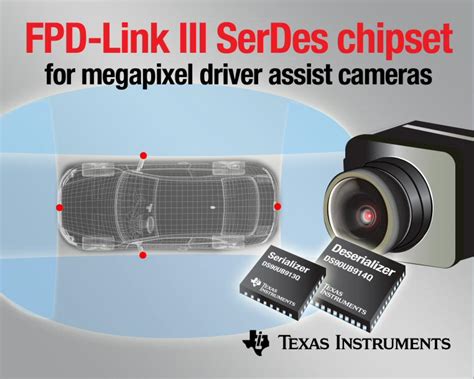 TI FPD Link III Chipset Streamlines Video And Data Interface For Megapixel Driver Assist Cameras